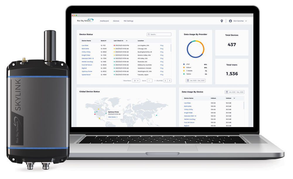 skylink - Blue Sky Network Brasil